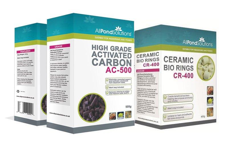 Understanding Chemical and Biological Media Filtration – AllPondSolutions